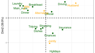 Hira Labo | RとPythonによるデータサイエンス、バイオ・ケモインフォマティクス入門