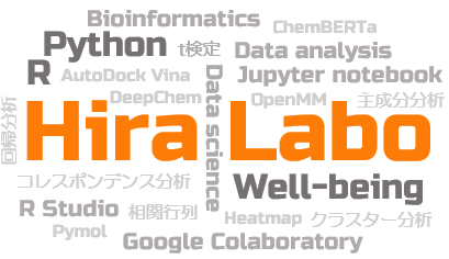Rで欠損処理① ーna.omit, is.na, na.rm, 欠損値含むダミーデータ作成、リストワイズ除去法、平均値代入法ー | Hira Labo